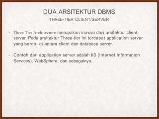 Pertemuan 6 Tenologi untuk Aplikasi Web (Client Server).pptx