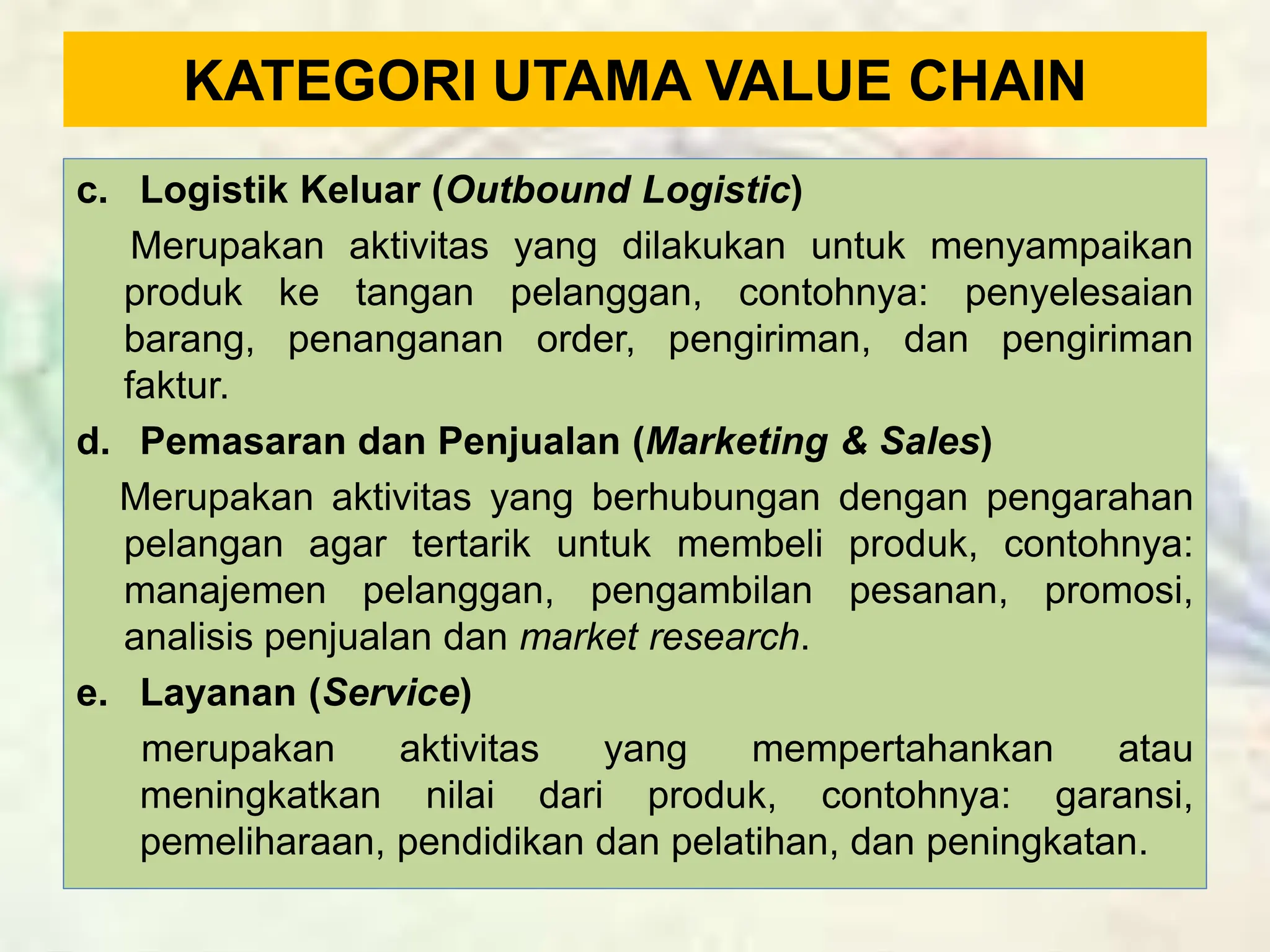 PERTEMUAN 6__VALUE CHAIN DALAM OPERASIONAL UMKM.pptx