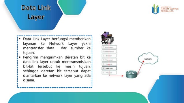 Pertemuan 7_Jaringan Komputer_Data link layer.pptx