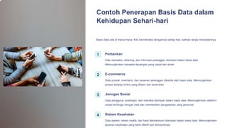 basisdata dalam implenetasi kehidupan sehari | PPTX