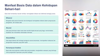 basisdata dalam implenetasi kehidupan sehari | PPTX