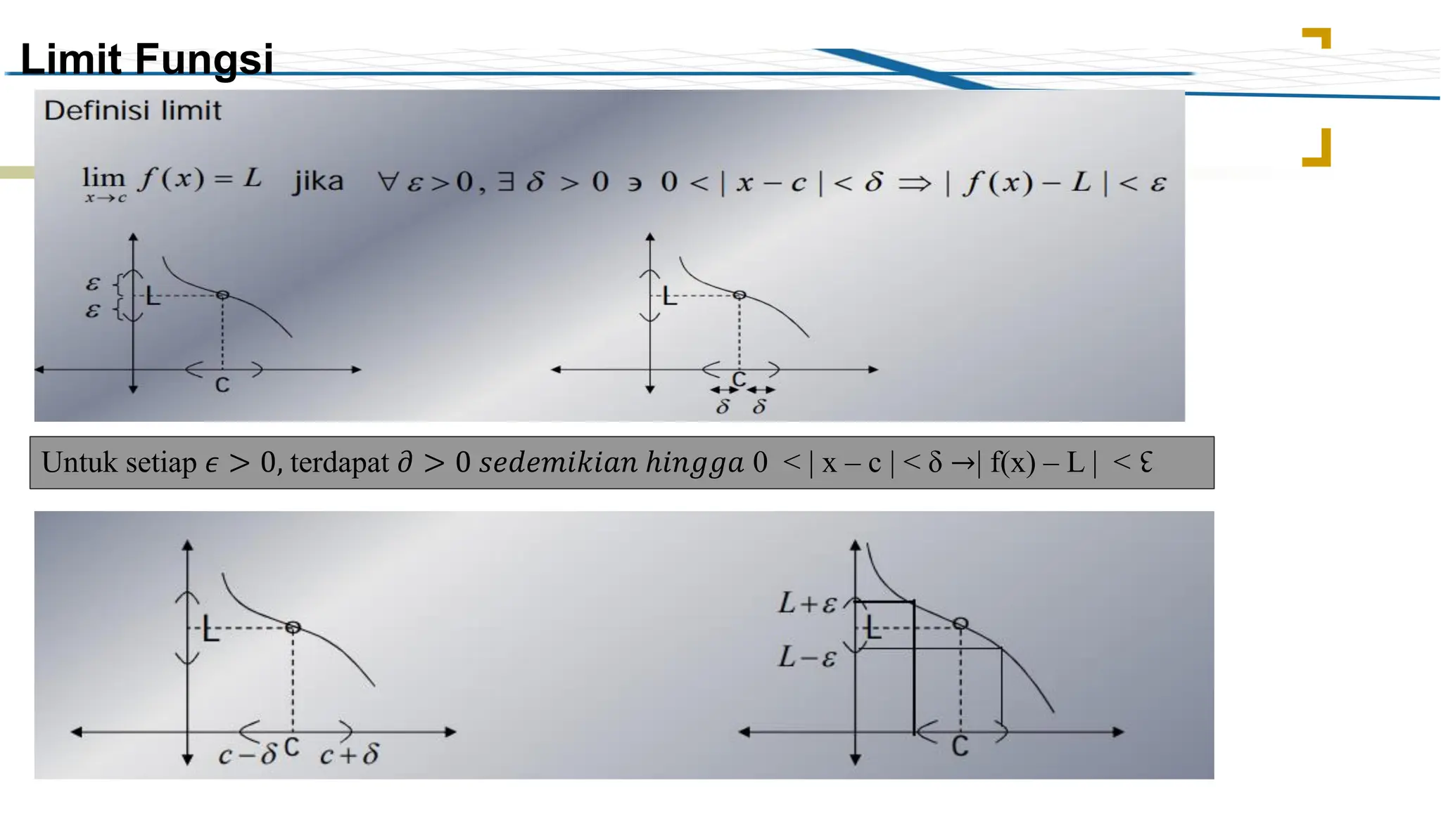 limit fungsi. fungsi dan limit. limit kiri. limit kanan | PPT