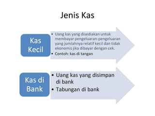 Pertemuan7 kas dan setara kas 2 | PPT