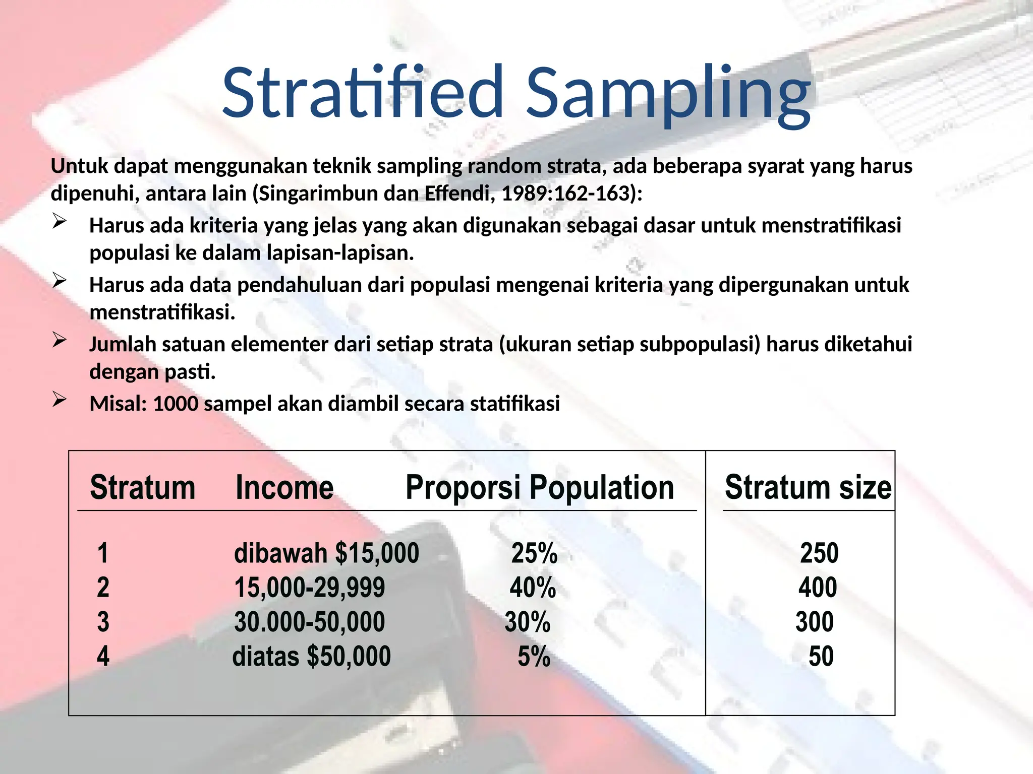 Pertemuan 7fffffffffffff -Sistem Sampling.pptx