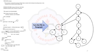Testing Technique (Part 2) | PPT