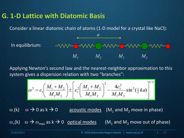 Pend Fisika Zat Padat (7) vibrational properties-lattice | PPTX | Chemistry | Science