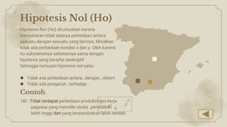 metode penelitoan sosial ekonomi pertanian | PPTX