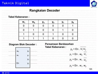 Pertemuan_7a.ppt