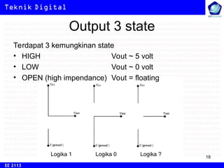 RANGKAIAN LOGIKA KOMBINASI Pertemuan_7b.ppt