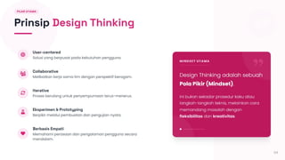Merancang Solusi Desain Berkelanjutan dengan Metode Design Thinking | PPTX