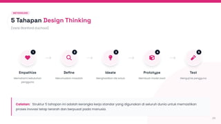 Merancang Solusi Desain Berkelanjutan dengan Metode Design Thinking | PPTX