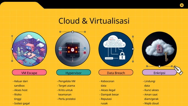 Pertemuan 7 Materi Keamanan Berbasis Web.pptx