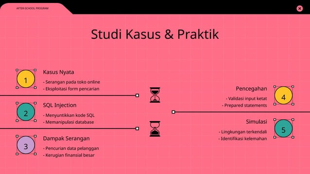 Pertemuan 7 Materi Keamanan Berbasis Web.pptx