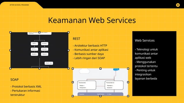 Pertemuan 7 Materi Keamanan Berbasis Web.pptx