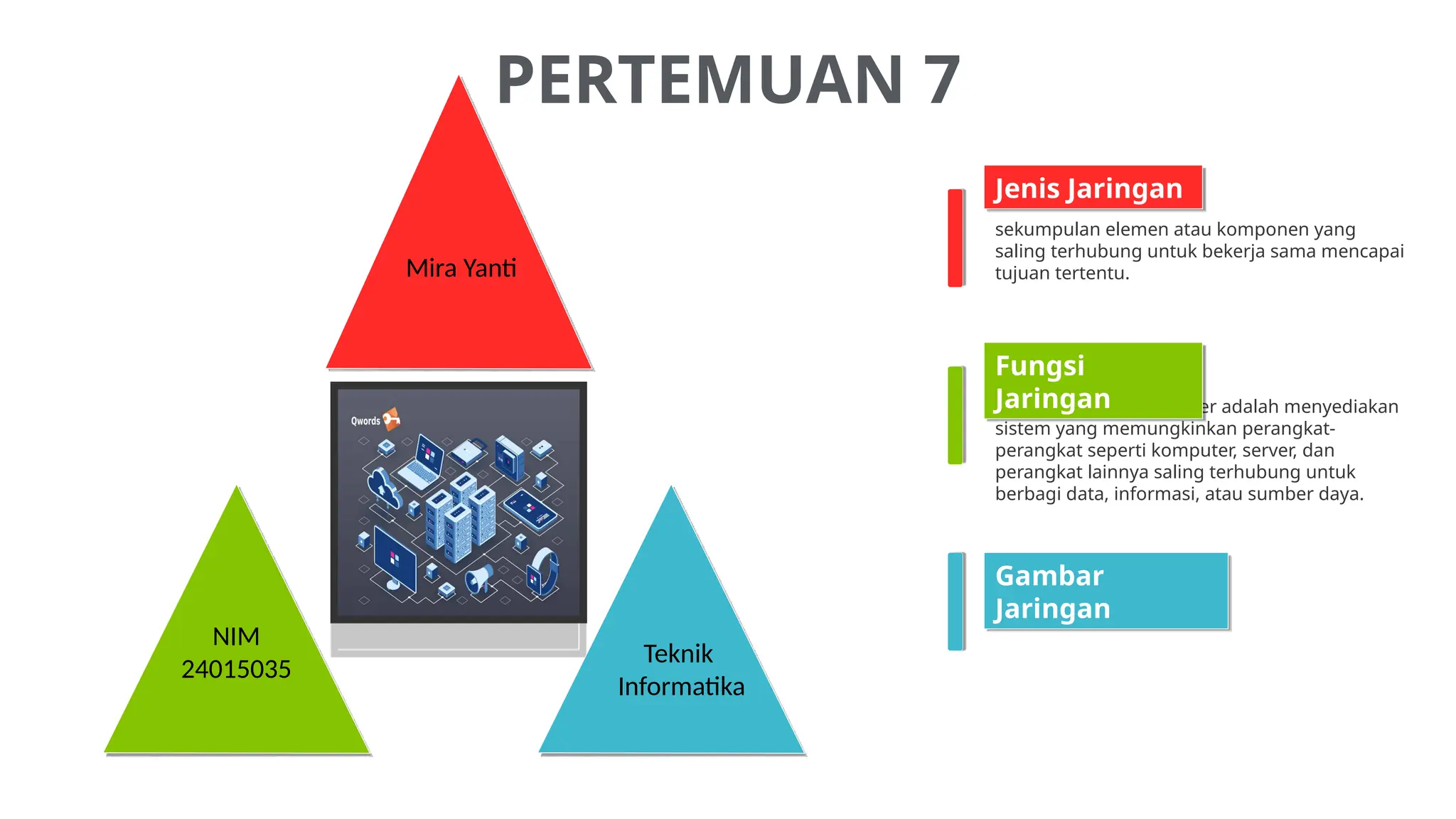 MENGENAL JARINGAN KOMPUTER SERTA JENIS-JENIS JARINGAN | PPTX