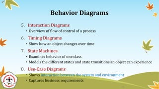 Unified Modeling Language (UML) | PPTX