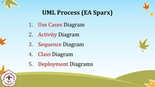 Unified Modeling Language (UML) | PPTX
