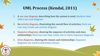Unified Modeling Language (UML) | PPTX