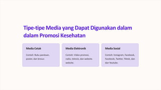 Metode dan media pendidikan dan promosi kesehatan | PDF