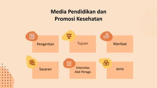 Metode dan media pendidikan dan promosi kesehatan | PDF