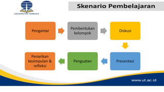 Pertemuan 8 kerukunan dalam keberagaman inisiasi 8 | PPT