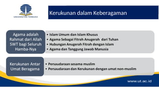 Pertemuan 8 kerukunan dalam keberagaman inisiasi 8 | PPT