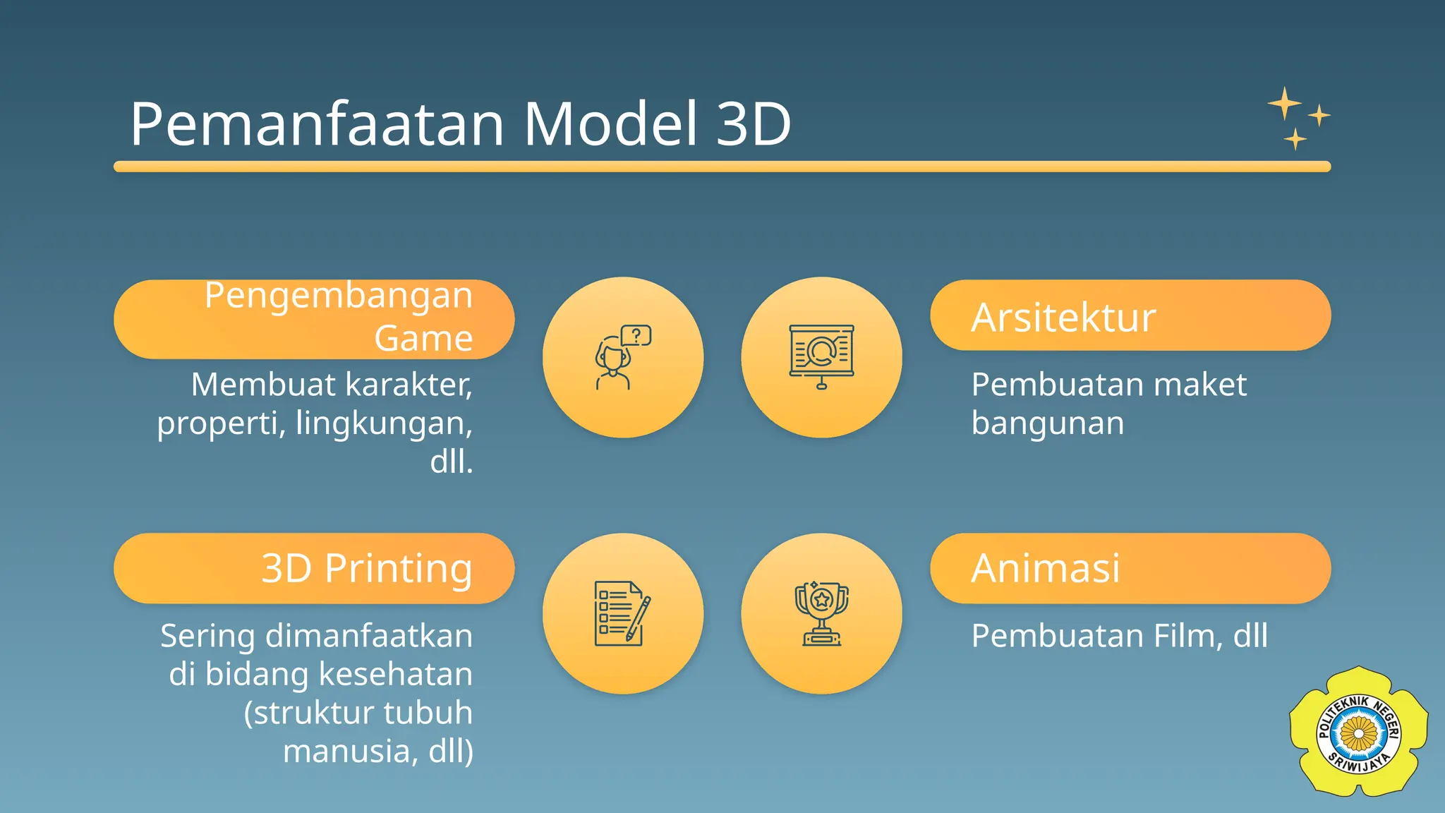 Pemodelan 3 (Tiga) Dimensi dalam Dunia Animasi | PPTX