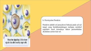 PERTEMUAN 8 - KOMUNIKASI SEL (TRANSDUKSI SEL).pptx