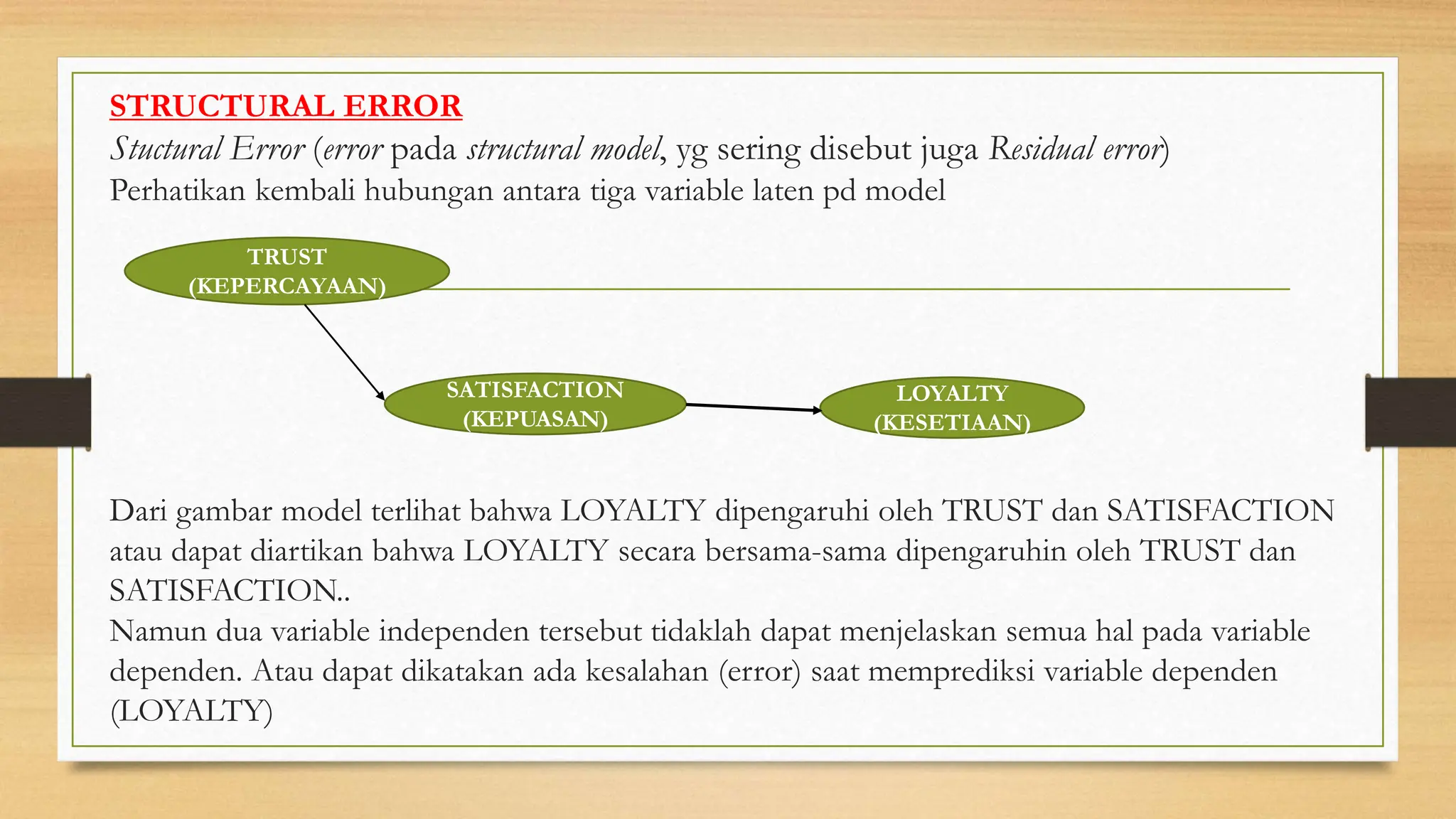 Pertemuan 8 - KONSEP DASAR MODEL SEM (1).pptx