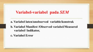 Pertemuan 8 - KONSEP DASAR MODEL SEM (1).pptx