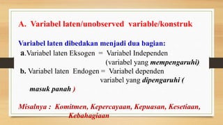 Pertemuan 8 - KONSEP DASAR MODEL SEM (1).pptx