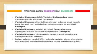 Pertemuan 8 - KONSEP DASAR MODEL SEM (1).pptx