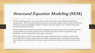 Pertemuan 8 - KONSEP DASAR MODEL SEM (1).pptx