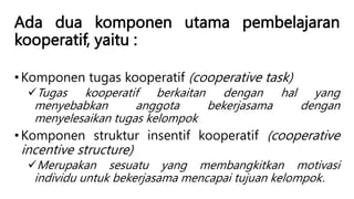 Pertemuan 8 - Model Cooperative Learning.pptx