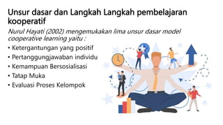 Pertemuan 8 - Model Cooperative Learning.pptx