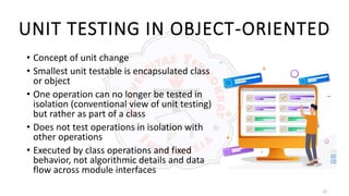 Object Oriented Testing | PPTX