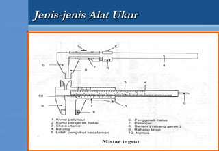 Pertemuan 8 - Pengukuran dan Alat Ukur.ppt