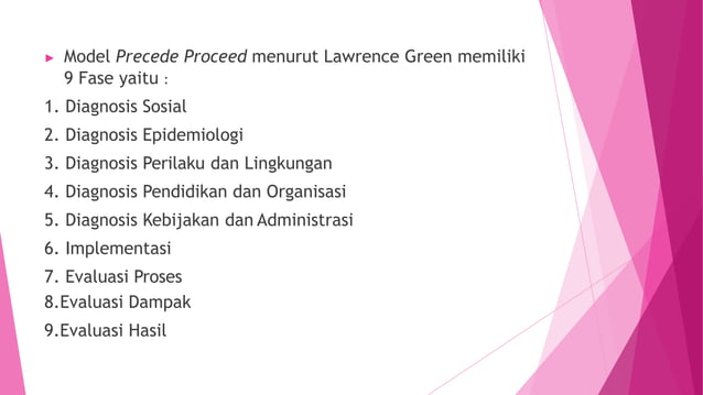 Pertemuan 8 - Teori dan Contoh Model Precede Proceed.pdf