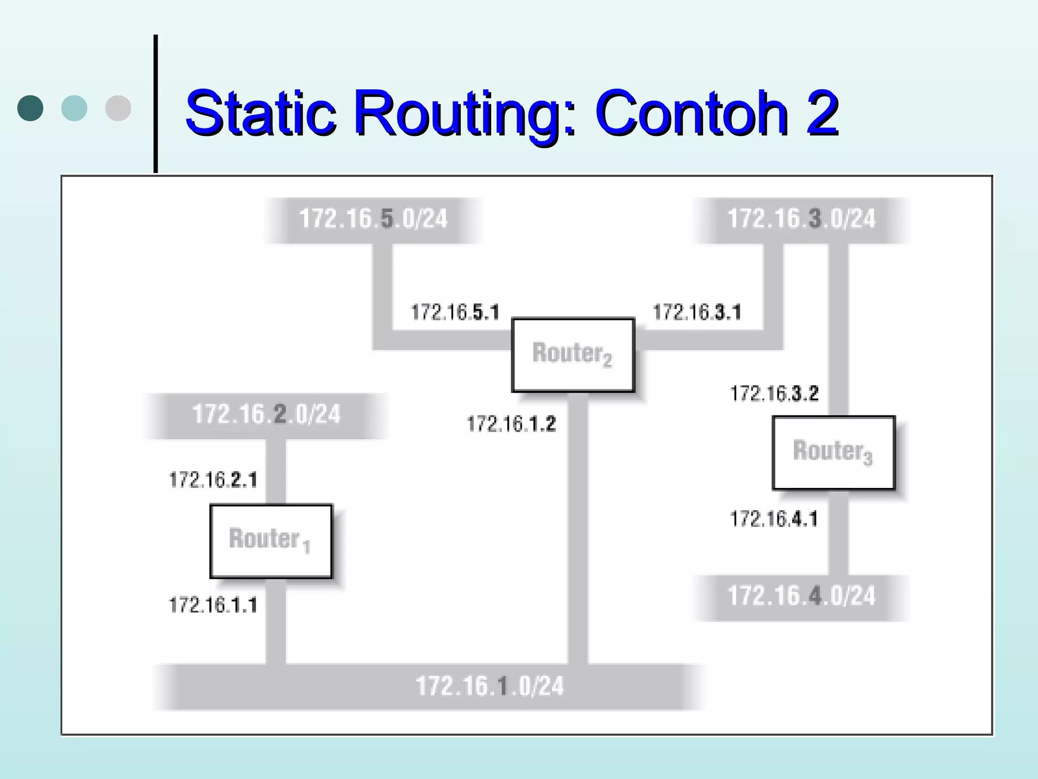 routing | PPT