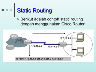 routing | PPT