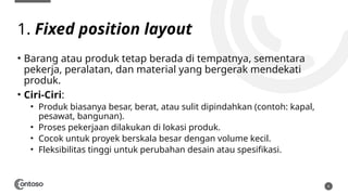 PERTEMUAN 8_ STRATEGI TATA LETAK DAN LOKASI.pptx