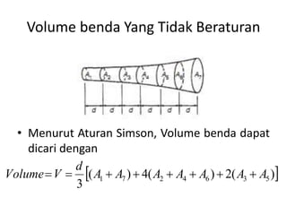 Pertemuan 8 volume benda tak beraturan | PPTX