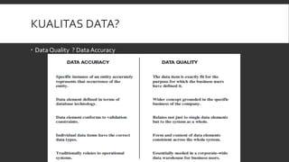 Data Quality | PDF