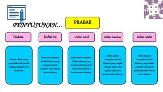 Penulisan Proposal Penelitian | PPTX
