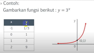 Pertemuan 9 .pptx