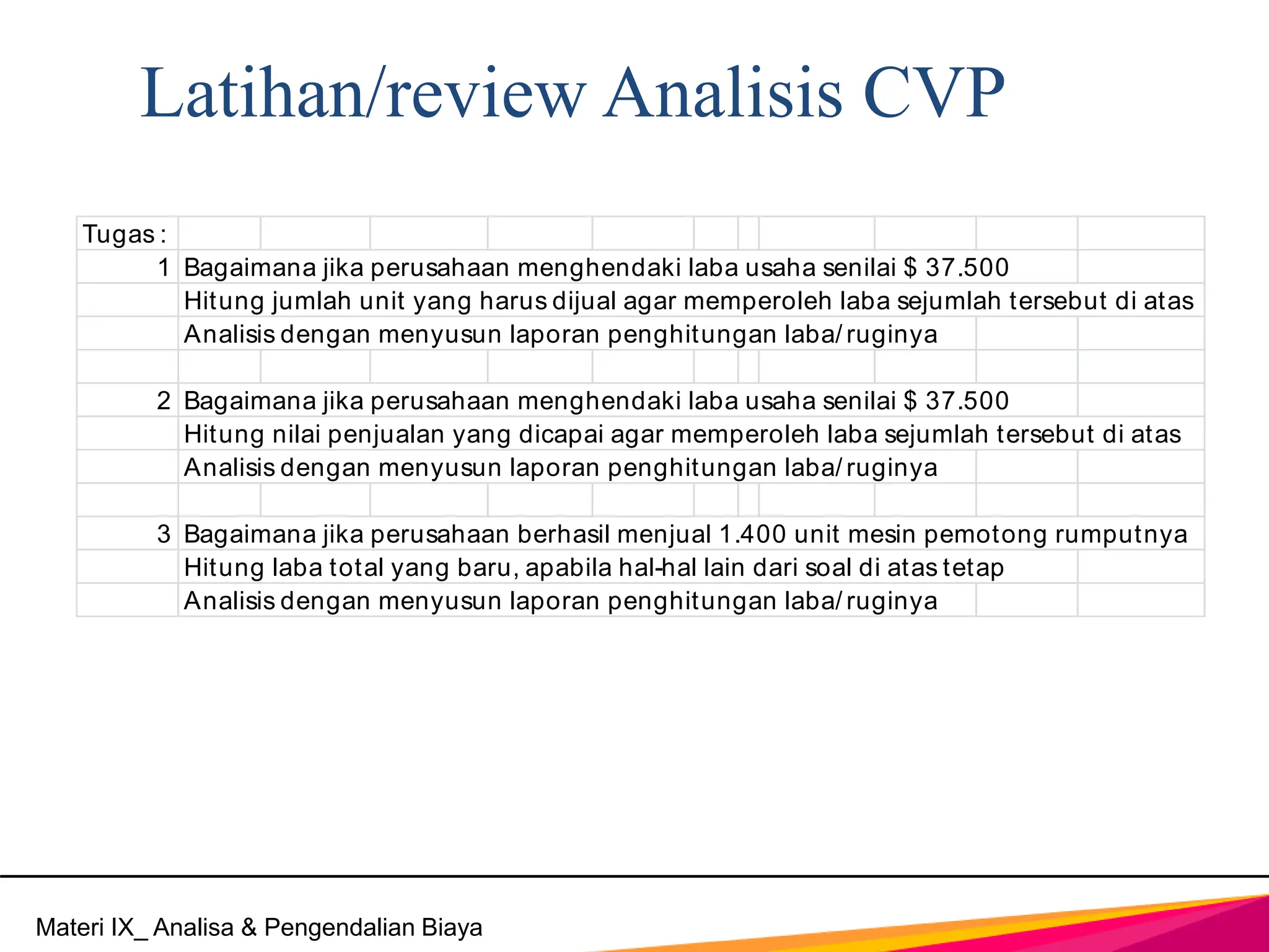 PERTEMUAN 9. CVP Analysis ( Cost-Volume-Profit) - I.pptx