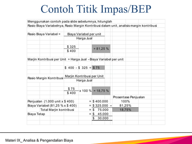 PERTEMUAN 9. CVP Analysis ( Cost-Volume-Profit) - I.pptx