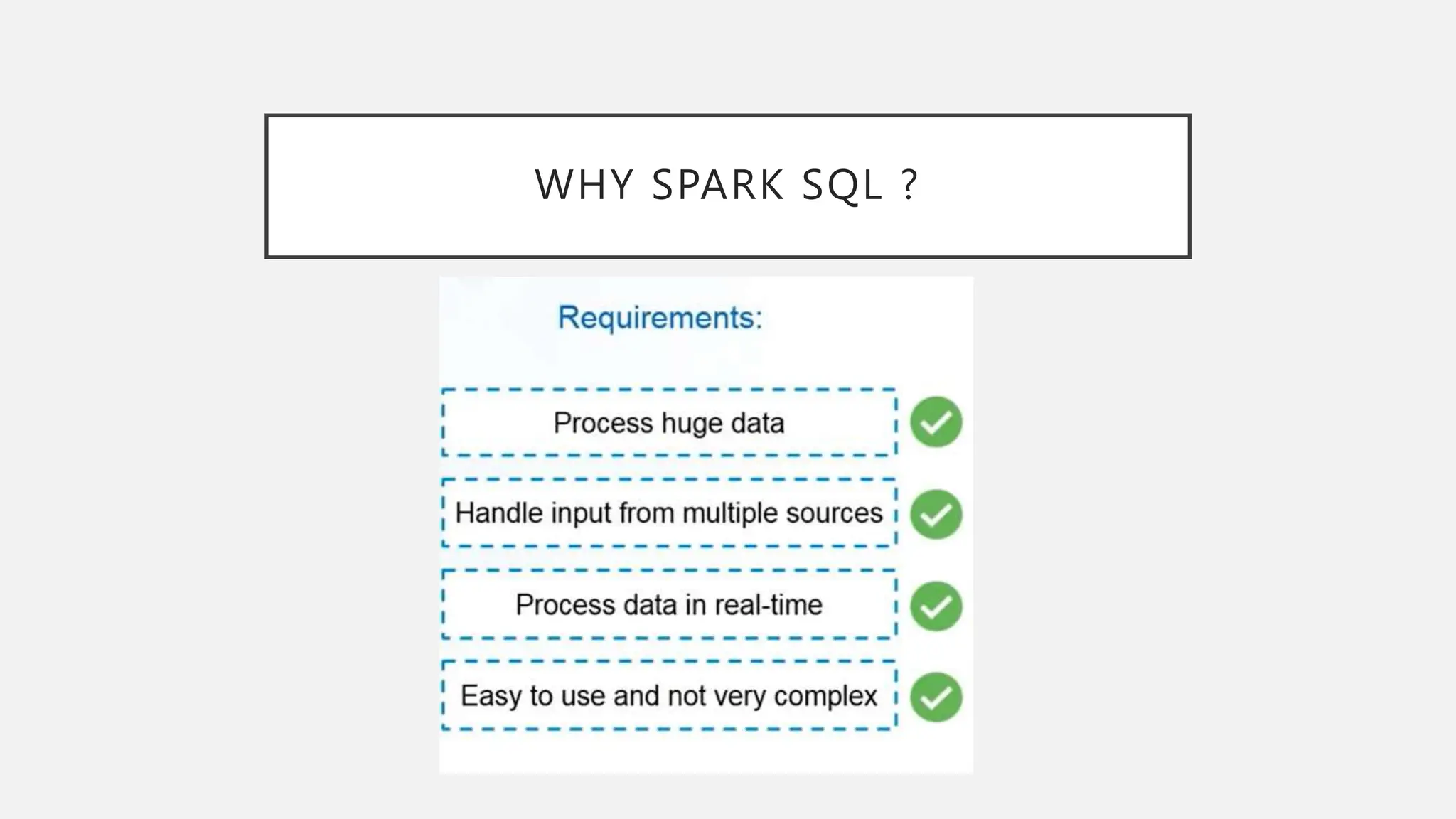spark sql for big data and data analytics | PPT