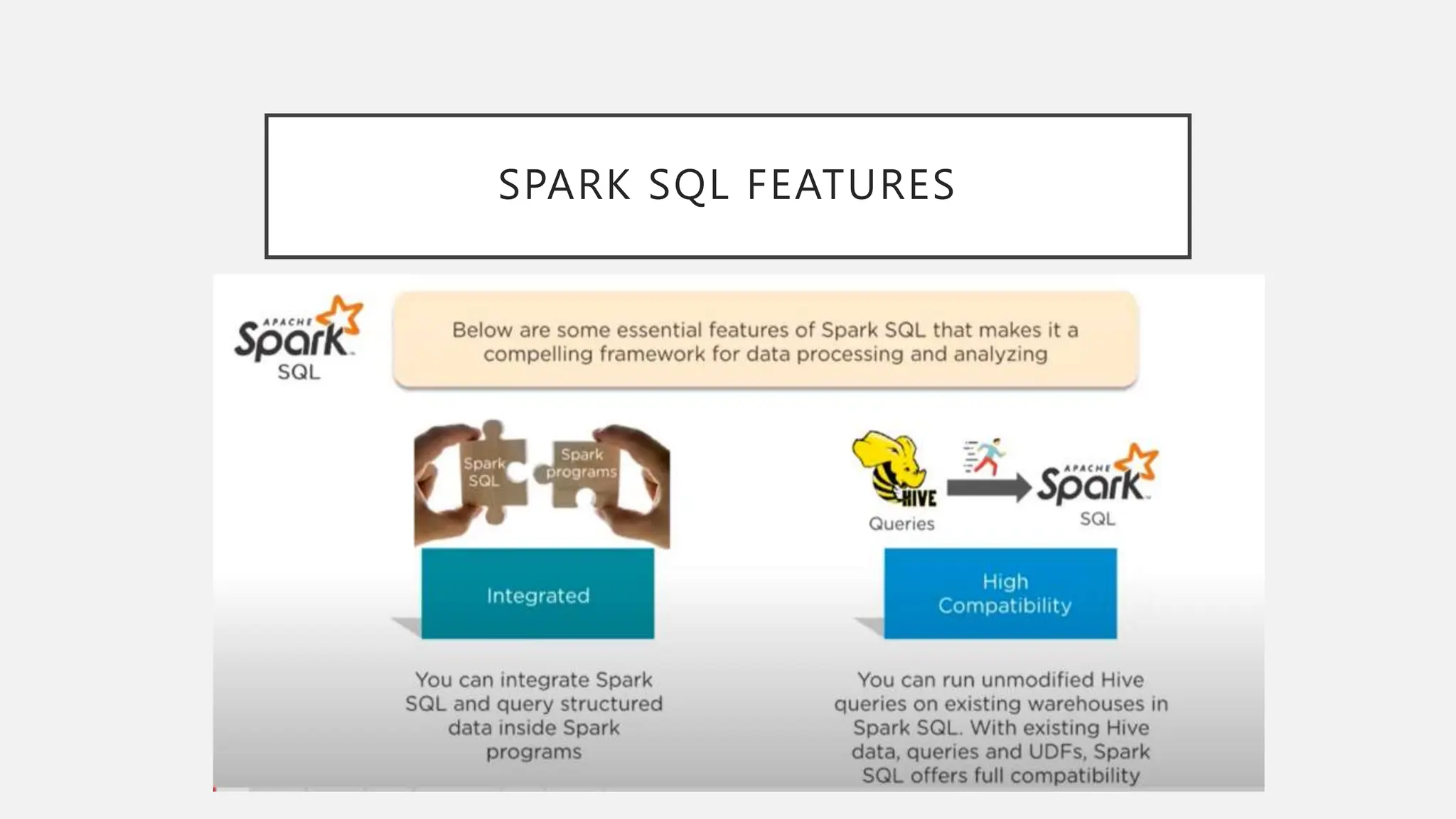 spark sql for big data and data analytics | PPT