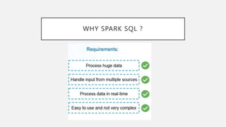 spark sql for big data and data analytics | PPTX
